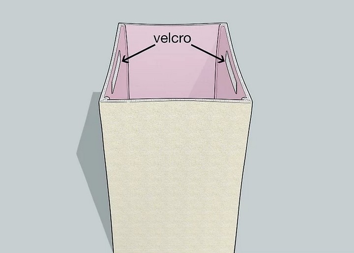 15 DIY Cooler Ideas For Trips And Outings - All Sands